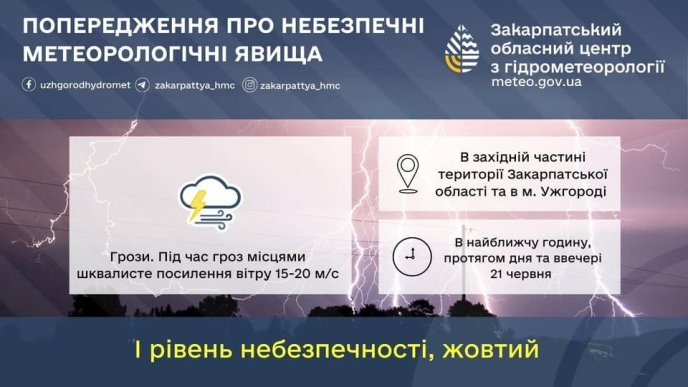 Закарпатців попередили про негоду — PMG.ua